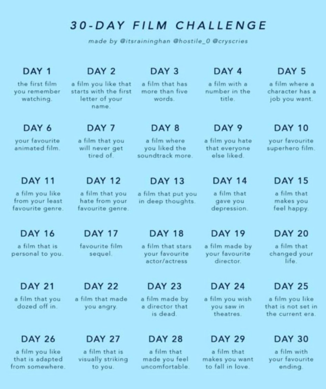 30 DAY FILM CHALLENGE | Notes from a Composer